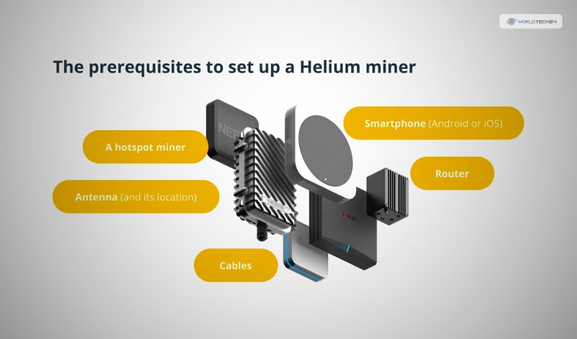 What Is A Helium Miner And How Does It Work?